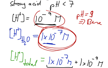 Dilute Acid | Educreations