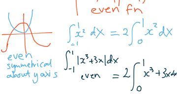 Int(|x^3+3x|,x=-1..1) Integrating With Absolute Value Brackets And Even ...
