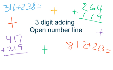 3 Digit Adding Open Number Line | Educreations
