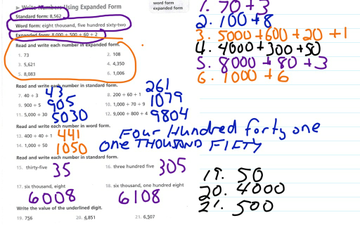 Standard, Word, Expanded Form Of Numbers | Educreations