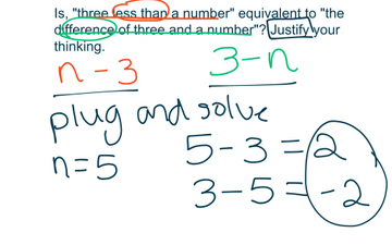 Verbal Expressions | Educreations