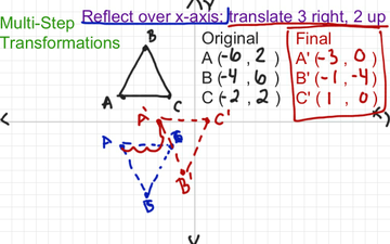 Multi-Step Transformations | Educreations