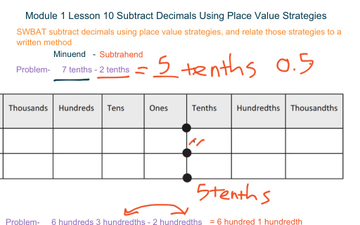 Module 1 Lesson 10 Subtract Decimals Using Place Value Strategies ...
