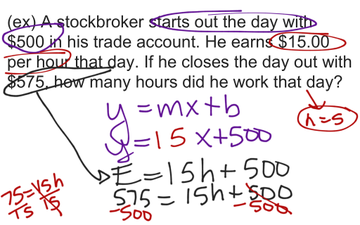 Using Slope Intercept form to Make Predictions | Educreations