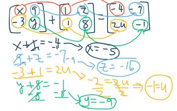 Solve Variables In Matrix | Educreations