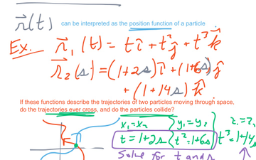 Finding The Points Of Intersection Of Two Space Curves | Educreations