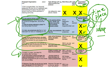 Paragraph Chart | Educreations