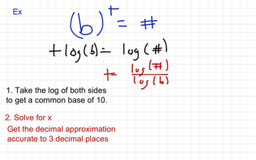 Solving Exponential Equations Using Logarithms | Educreations