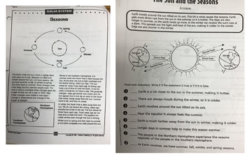 Earth Patterns, Cycles, And Changes Read Aloud | Educreations