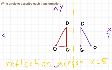 Transformations (Reflections) | Educreations