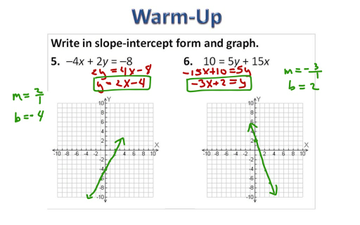 Solving Linear Inequality Warm-Up | Educreations