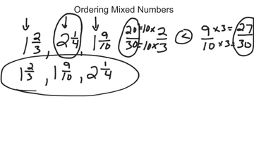 Comparing and Ordering Fractions And Mixed Numbers | Educreations