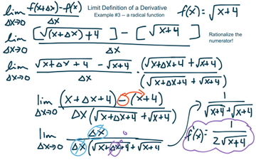 Example 3 (radical) of the limit definition of a derivative | Educreations