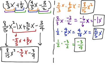 Product Of Binomials W. Fractions | Educreations