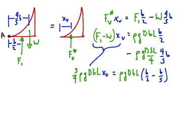 Curved Plate Example2. Part 1 | Educreations