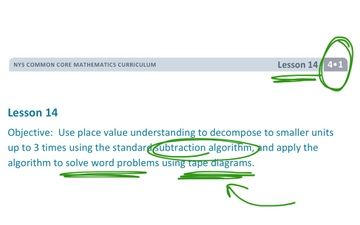 Gr 4 Mod 1 Lesson 14 | Educreations