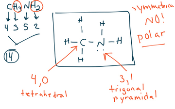 How To Draw Structural Formulas And Determine Polarity | Educreations