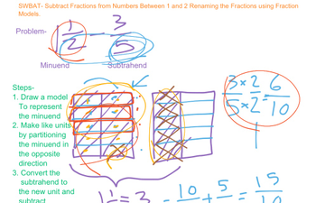 M3 Lesson 6 Subtract Fractions from Numbers Between 1 and 2 Renaming ...