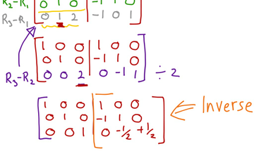 Find Inverse Of A 3x3 matrix Em120 Exam S1 2014 | Educreations