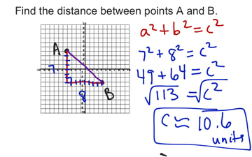 Finding The Distance Between Two Points On A Grid | Educreations