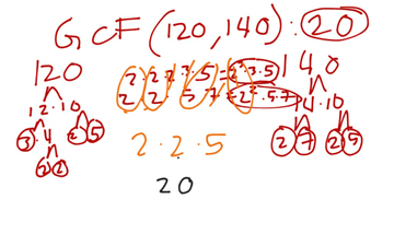 GCF With Prime Factorization | Educreations