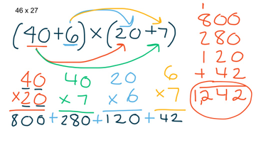 Partial Product Multiplication Strategy/ Expanded Form | Educreations
