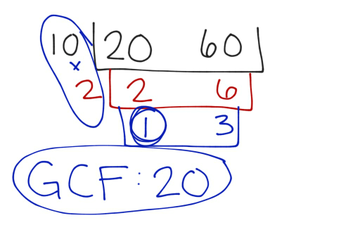 GCF:Upside-down Cake | Educreations