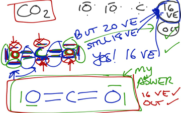 Structural Formula of carbon dioxide | Educreations