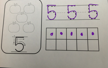 Writing Numbers 0 To 5 | Educreations