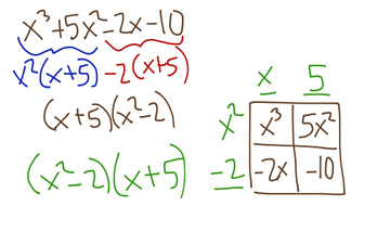 Box Method For Factor By Grouping | Educreations