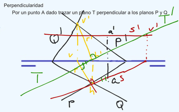 Perpendicularidad | Educreations