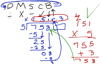Division- DMSCB? | Educreations