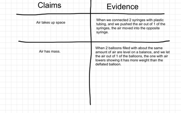 Air Has Mass And Takes Up Space | Educreations