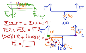 Rotational Equilibrium Upward Forces | Educreations