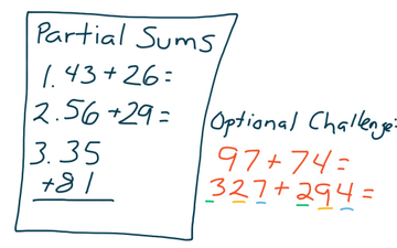 Computation 10-partial Sums | Educreations