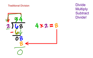 Traditional Division | Educreations