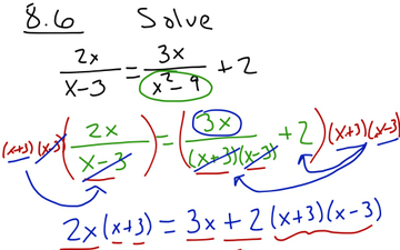 Solving Rational Equations (8.6) | Educreations