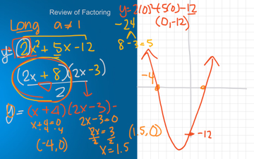 Factoring To Graphs | Educreations