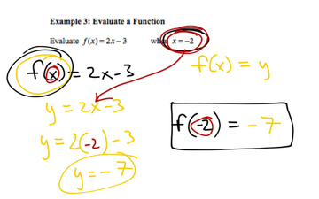 Evaluate A Function In Function Form | Educreations