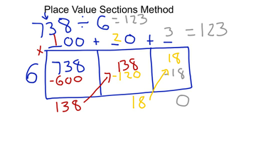 Place Value Sections Method--Division. | Educreations