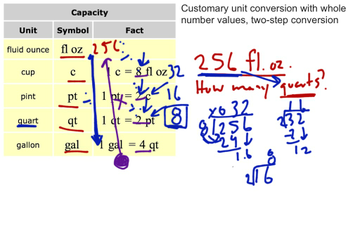 Customary unit conversion with whole number values, two-step conversion ...
