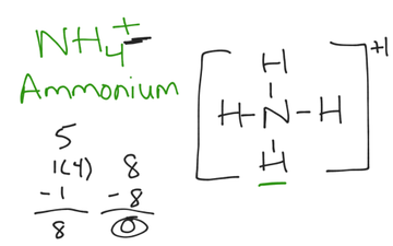 Lewis Structures For Polyatomic Ions | Educreations