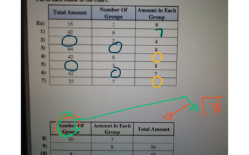 Multiplication Division Charts | Educreations