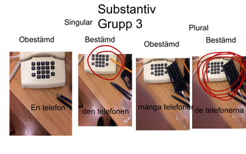Substantiv Lektion 4 | Educreations