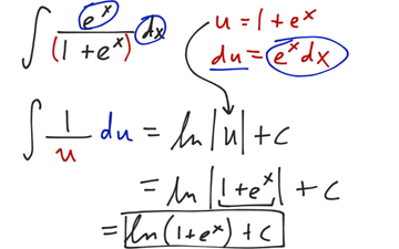 Exponential Integrals | Educreations