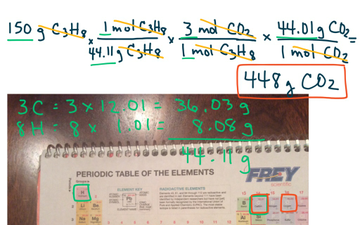 Sample Stoichiometry project | Educreations