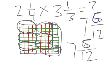Area Model To Multiply Mixed Numbers | Educreations
