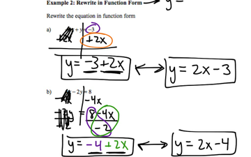 Rewrite In Function Form | Educreations