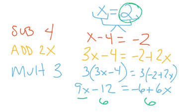 Adding To The Pan Balance Equation Solving Intro | Educreations