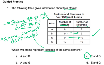 Unit 1: Atomic Notation | Educreations